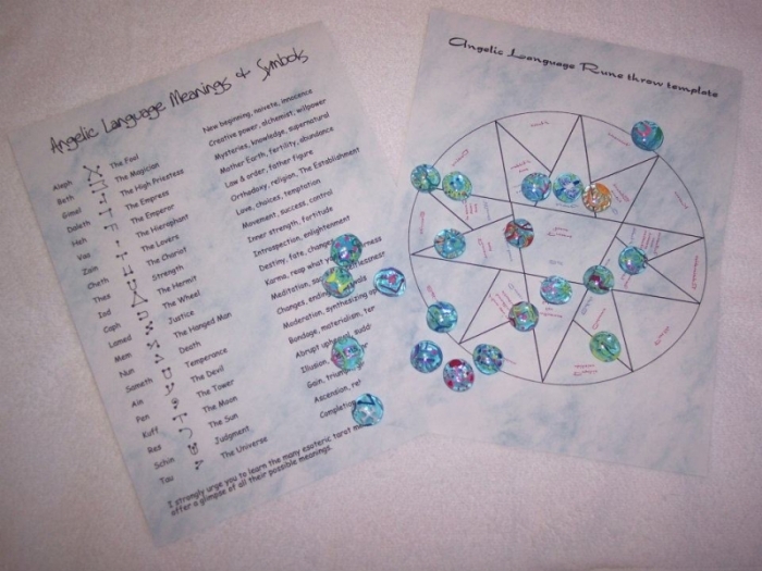 Enochian alphabet runes... - Crystals & Tools - Tarot, Tea, & Me - A ...